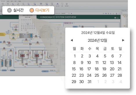 Spotlight | BNF TECHNOLOGY