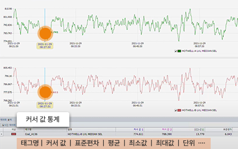Spotlight | BNF TECHNOLOGY