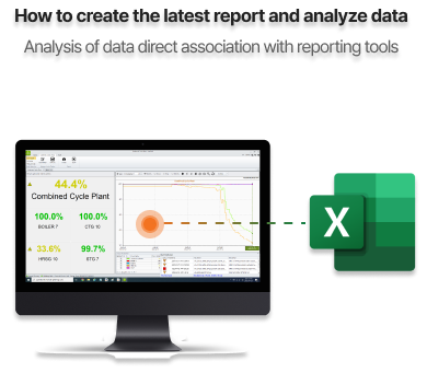 Spreadsheet | BNF TECHNOLOGY